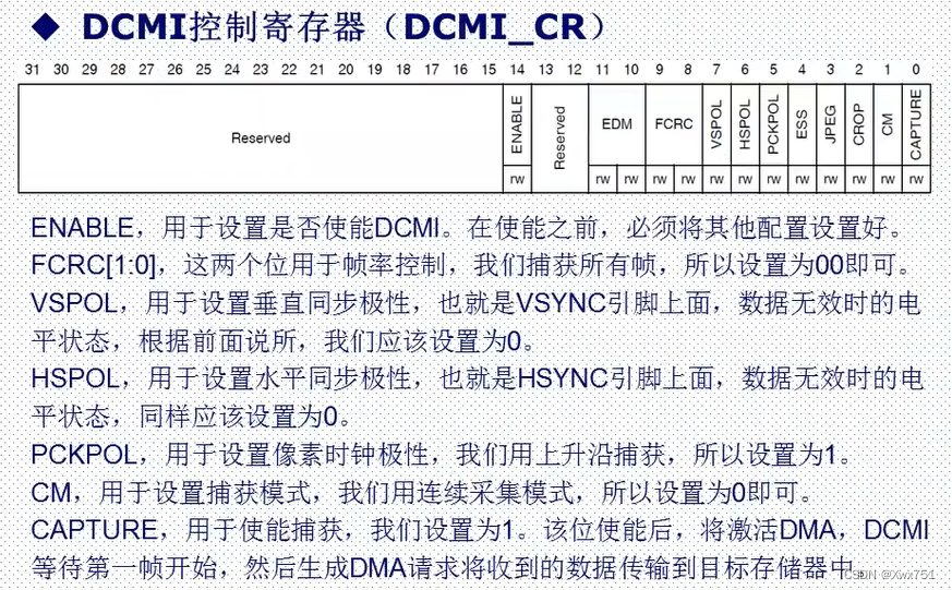 STM32F407学习之ov2640模块的应用_stm32 ov2640-CSDN博客