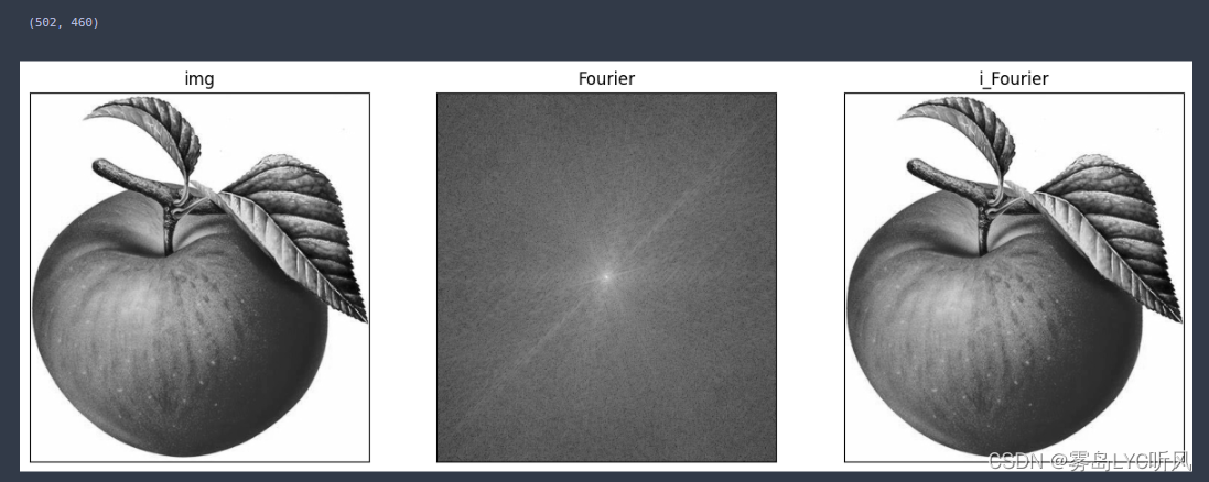 11 Opencv图像转换 傅里叶变换opencv 傅里叶变换 Csdn博客