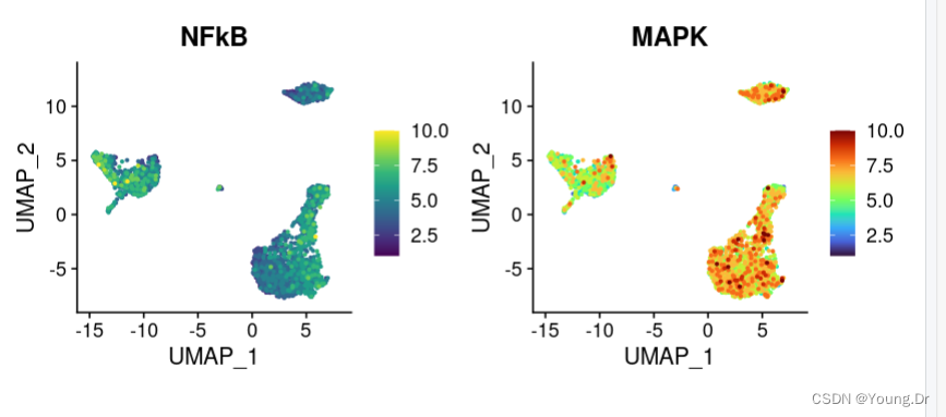 vis cor调色板 颜色配色ggplot colorRampPalette(c(“royalblue“,“firebrick3“))(2 ...