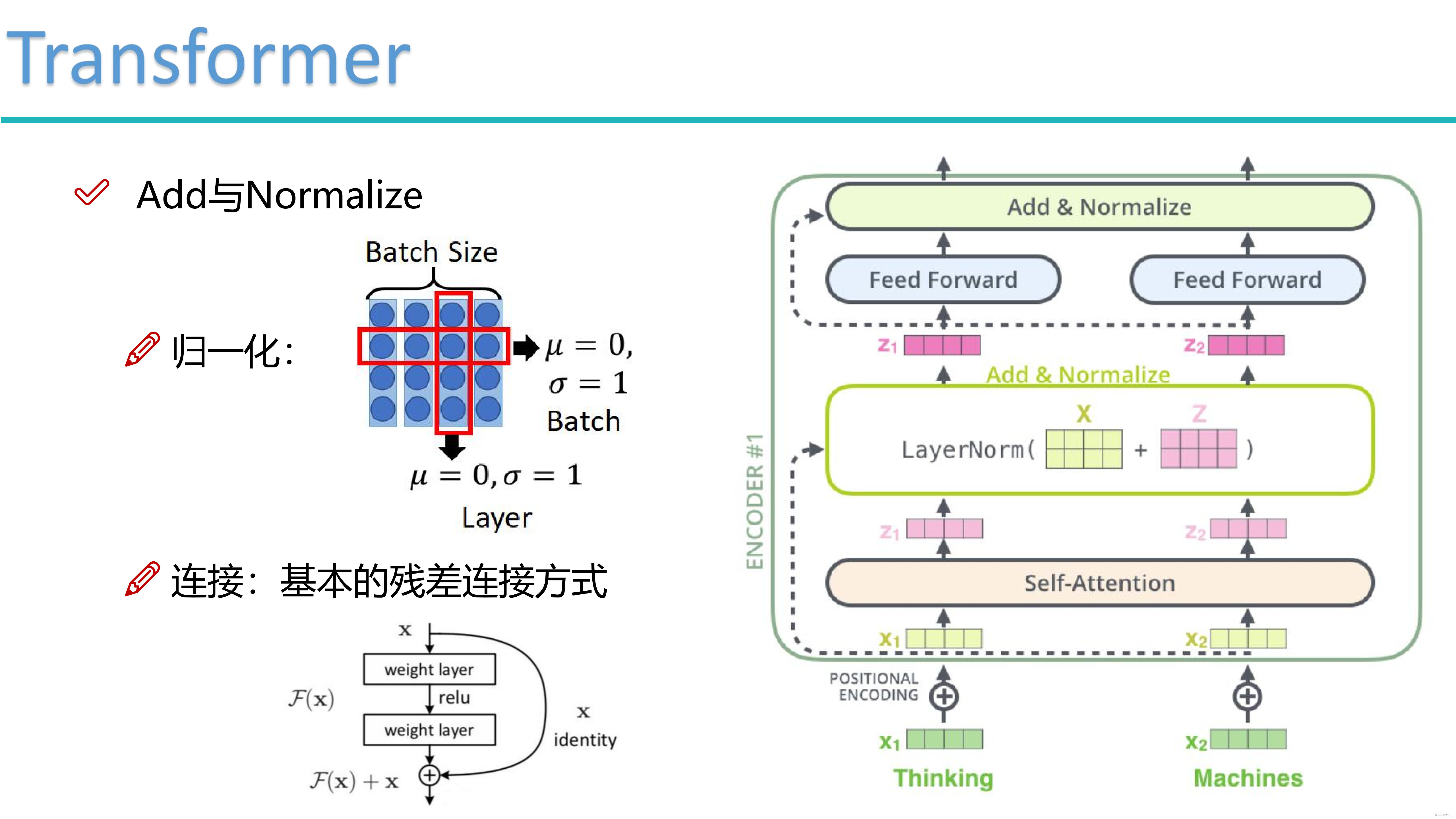 Transformer理论知识讲解_softmax transformation-CSDN博客