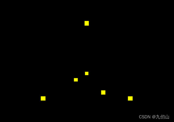 Threejs入门之九认识缓冲几何体buffergeometry（二）threejs 三角形正面和反面 Csdn博客