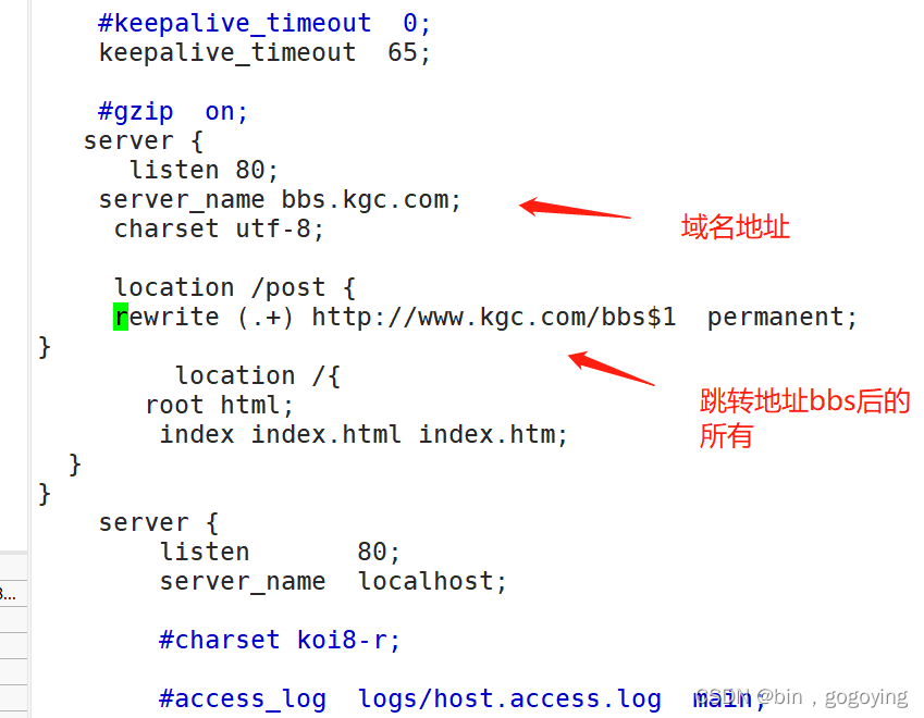 Nginx Rewrite 和实验案例 Csdn博客 