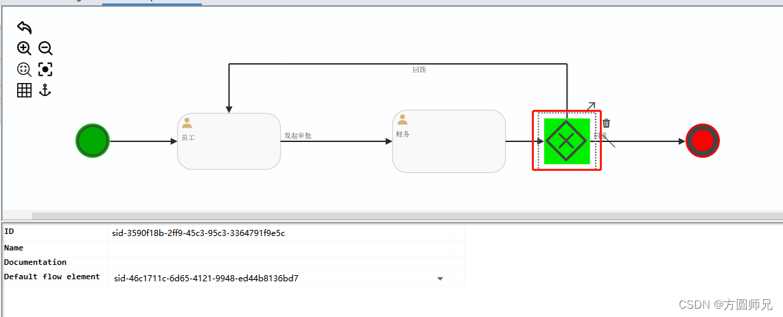 Springboot 结合activiti 进行单条实例工作流审批springboot实现activiti工作流中的选择审批 Csdn博客