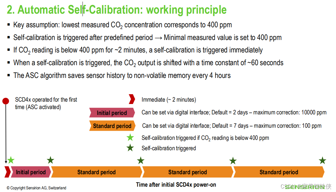 SCD40自动校准Automatic Self-Calibration (ASC)_mb auto self calibration-CSDN博客