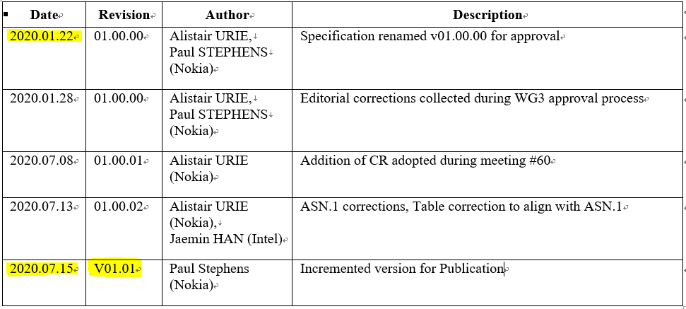 ASN.1编解码：asn1c的版本分析-诺基亚_asn.1 grammar parse error near (token":"):syntax e-CSDN博客
