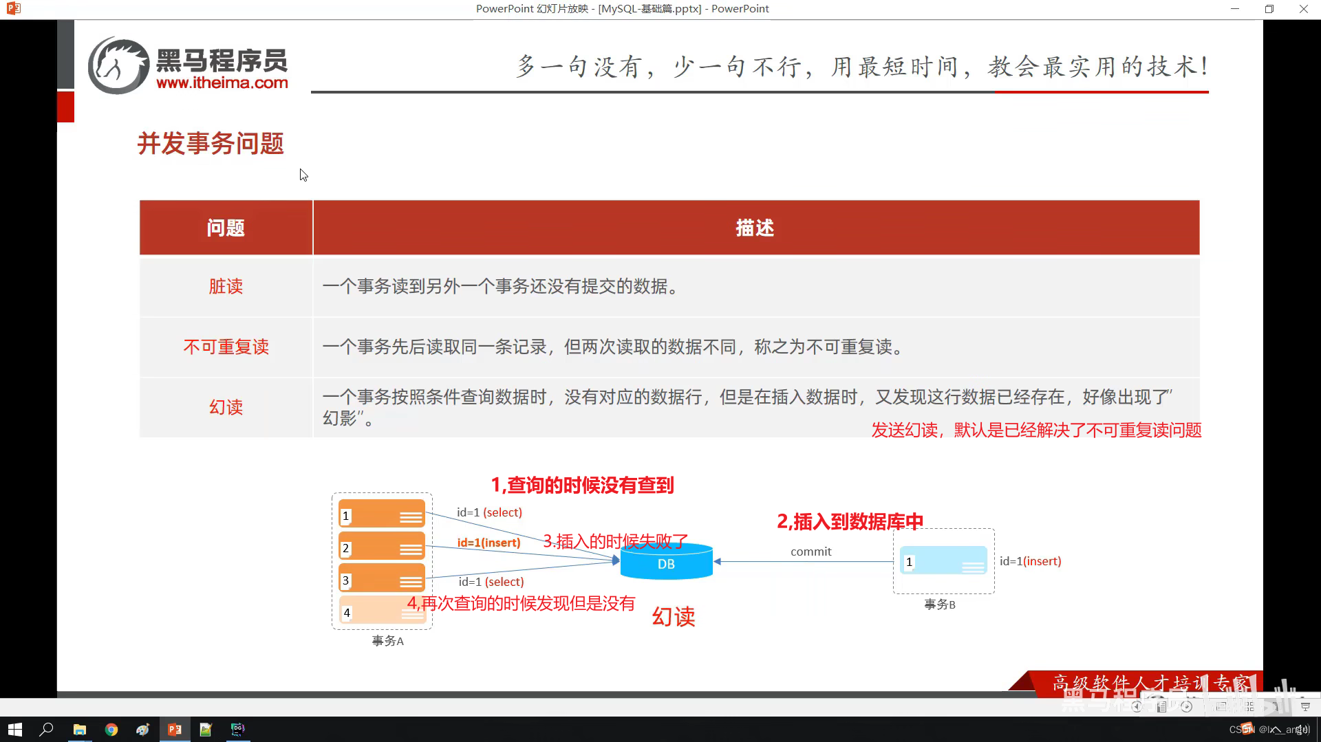 Mysql脏读、不可重复读、幻读问题及展示,分别采用对应的事务隔离级别读未提交,读已提交,可重复读mysql读取已提交会不会发生幻读