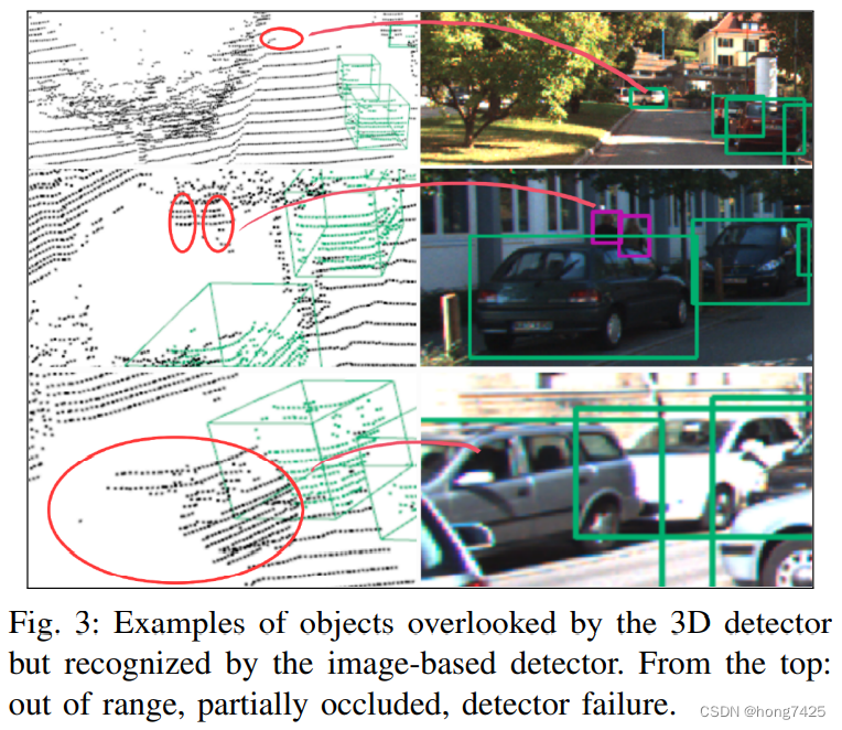 【论文笔记】EagerMOT:3D Multi-Object Tracking via Sensor Fusion-CSDN博客
