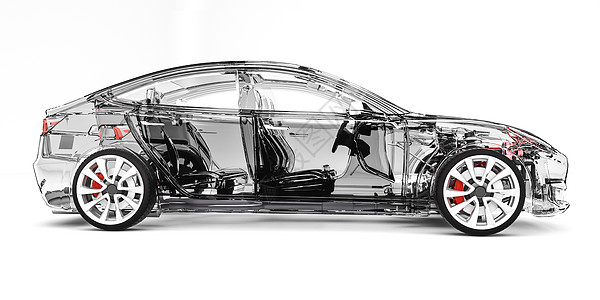 封装了几个CAPL发送诊断相关函数，具有较高的可复用性-EW帮帮网