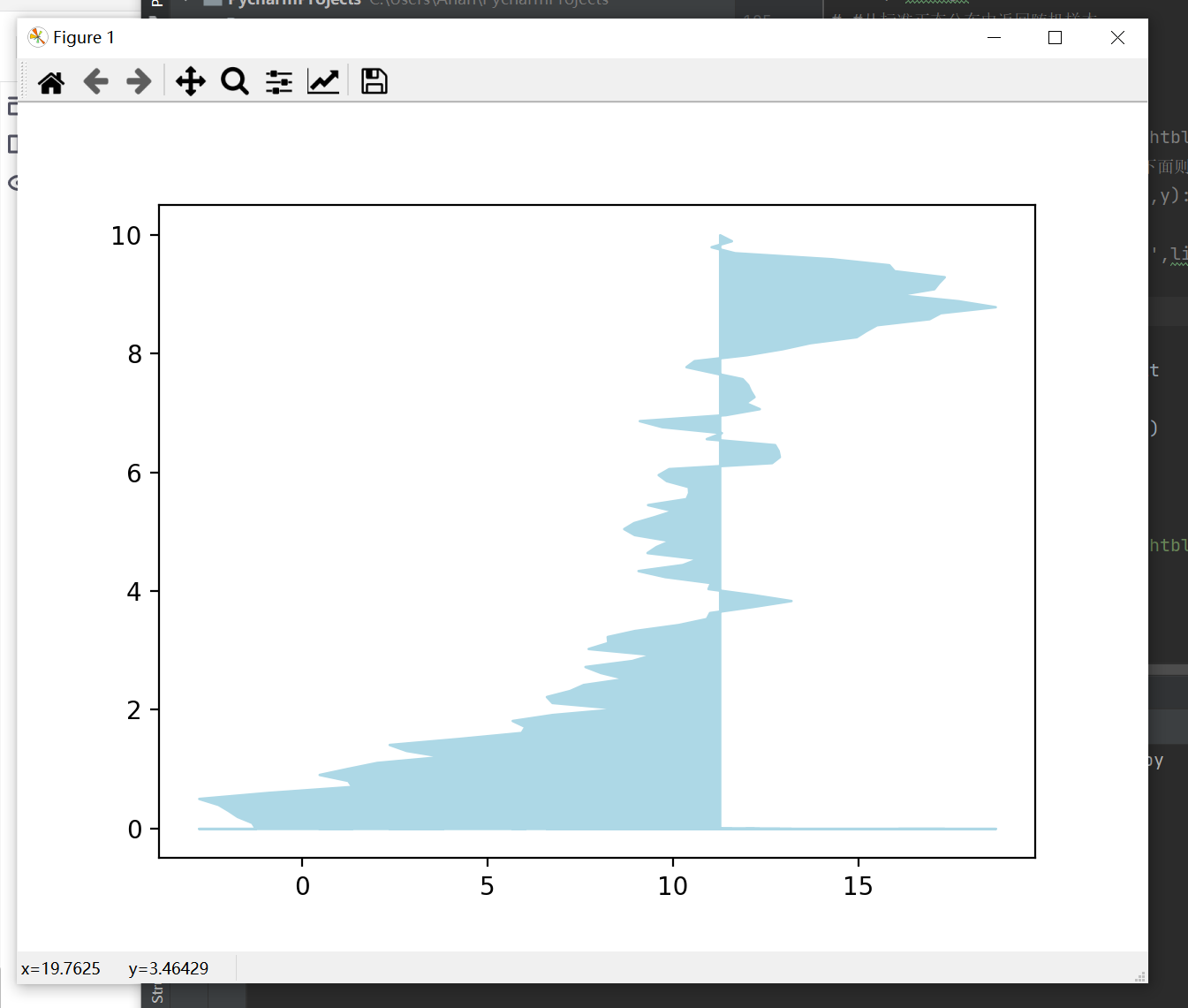 matplotlib条形图_matplotlib 条形图-CSDN博客