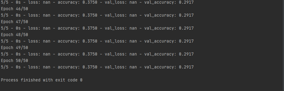 深度学习训练中loss函数出现Nan(作者小白，已解决)_dropout会影响 nan吗-CSDN博客
