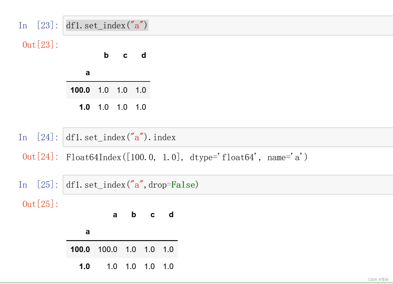 Pandas—数据合并与分类pandas 统计一列分类合并 Csdn博客