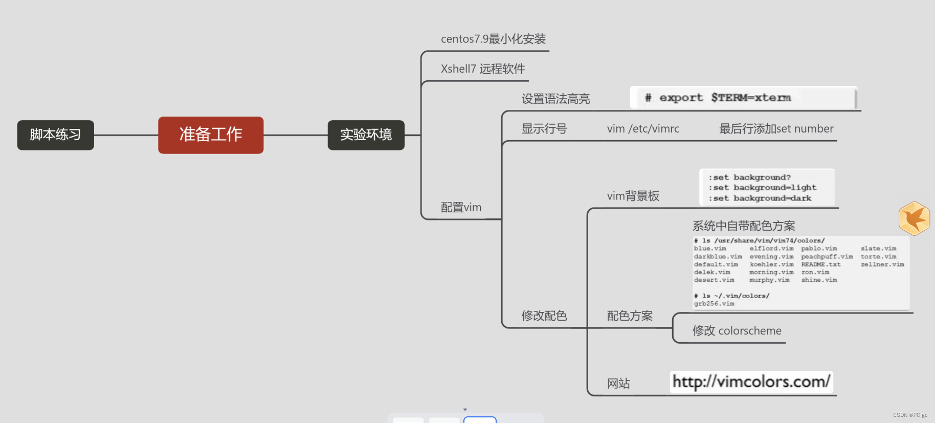 Bash Shell学习日记（1）初始shell脚本与shell练习环境准备在什么环境练习shell的编写 Csdn博客