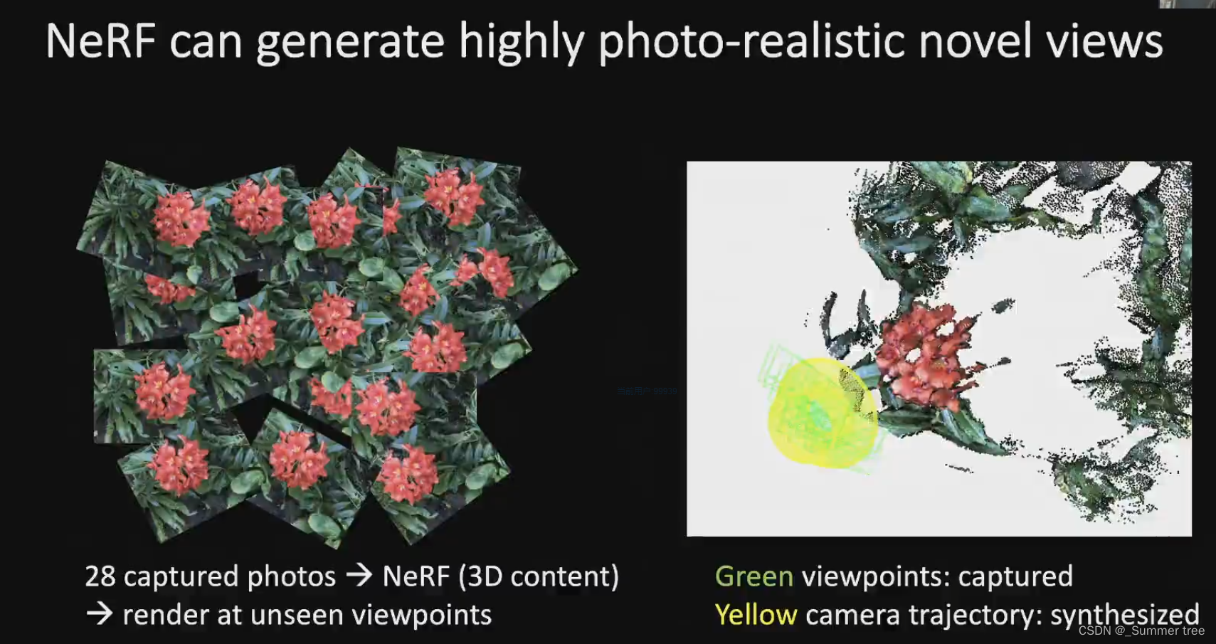 【深蓝学院】基于NeRF的三维内容生成 High-quality 3D Content Creation from Images-CSDN博客