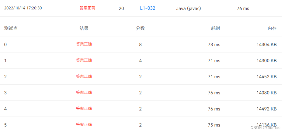 L1-032 Left-pad(java)_根据新浪微博上的消息,有一位开发者不满npm(node package manager)的做法,收回-CSDN博客