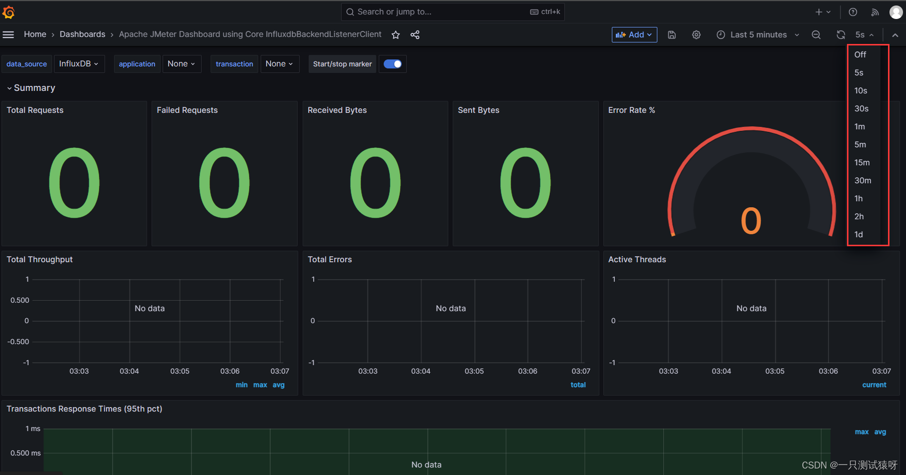 Docker+Grafana+Influxdb+Jmeter可视化性能监控平台搭建_docker influxdb grafana-CSDN博客