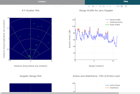 IWR1642+DCA1000EVM,不使用mmWaveStudio录制数据的方法_iwr1642+dac1000evm-CSDN博客