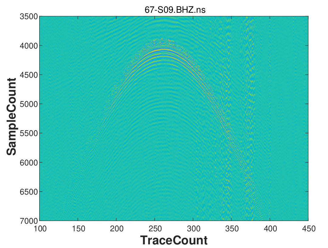 如何使用segy数据绘制地震剖面-CSDN博客