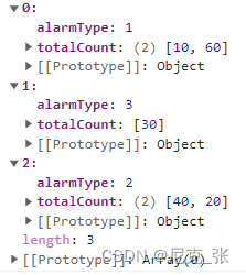 reduce的介绍及用法_.reduce-CSDN博客