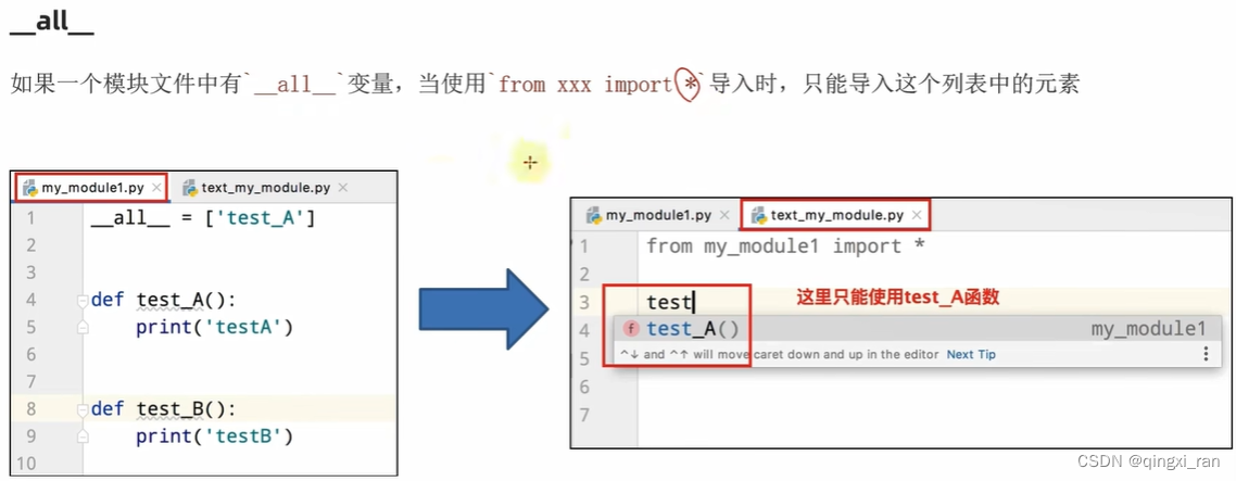 Python 自定义模块 Csdn博客