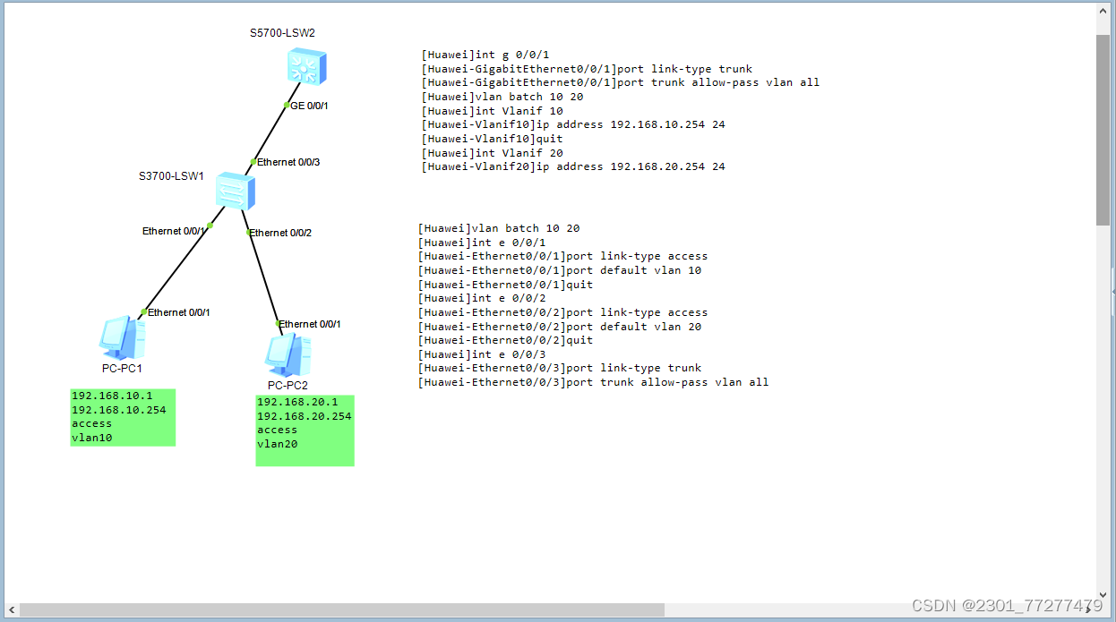 三层交换机.聚合vlan_vlan 三层终结在汇聚交换机-CSDN博客