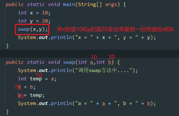 JAVA基础语法——方法的定义与使用_java方法的定义_小马儿~~的博客-CSDN博客