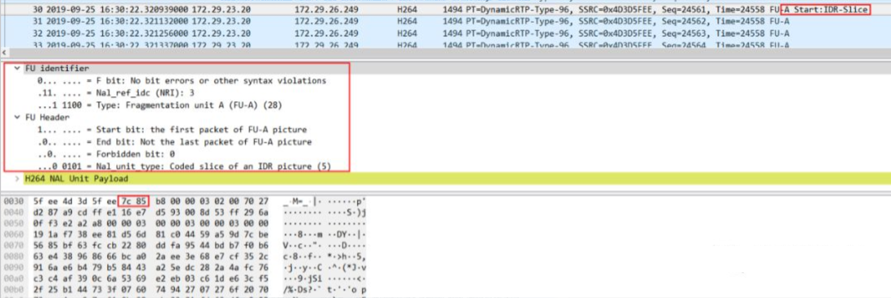 音视频传输：RTP协议详解和H.264打包方案_rtp格式-CSDN博客