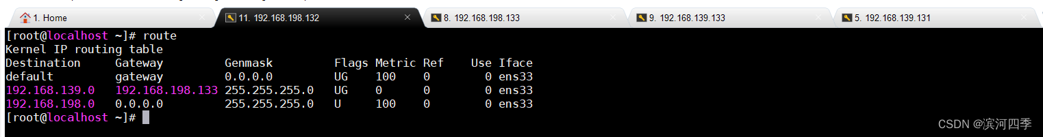 【Linux安全管理】iptables模块的使用与FORWARD转发_iptables forward-CSDN博客