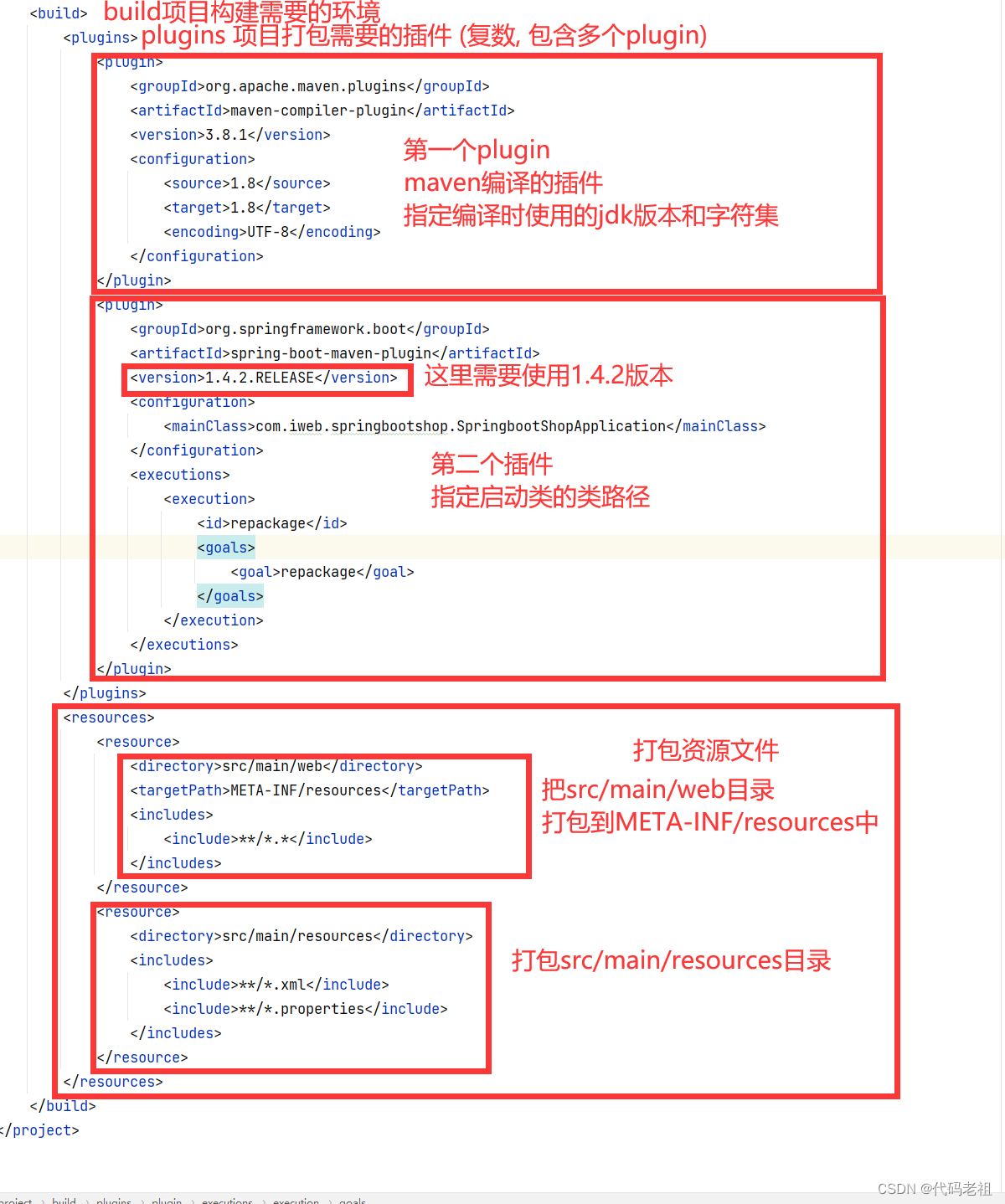 项目部署服务器【java】将jar包上传到服务器然后命令行输入nohup Java Jar Jar包名称 And后台就可 Csdn博客 