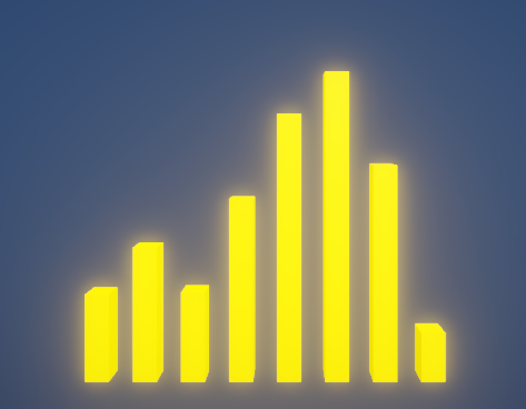 Unity如何实现Microphone实时录音的频率数据提取_unity microphone-CSDN博客