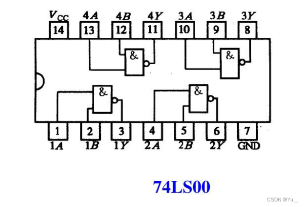 【无标题】74LS00与74LS20电路实验_74ls00和74ls74两人抢答的逻辑电路图-CSDN博客