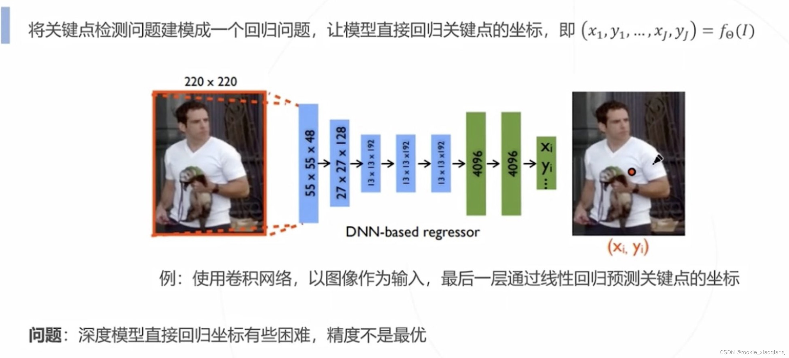 MMPose综述_2d 3d关键点 坐标回归-CSDN博客