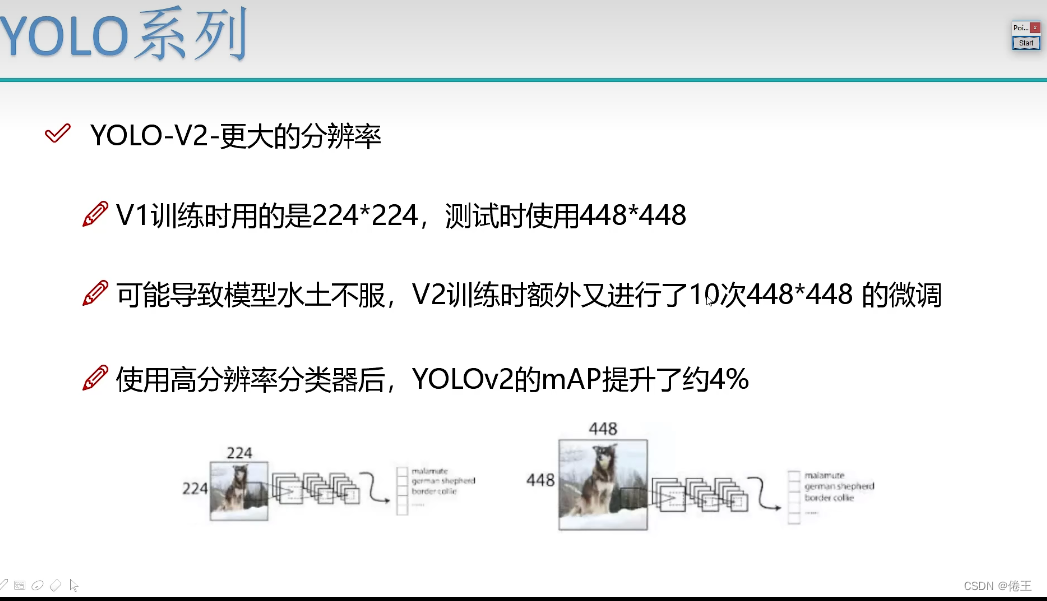 YOLOv2学习总结-CSDN博客
