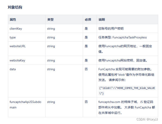 轻松绕过funcaptcha检测——ezcaptcha！funcaptcha绕过 Csdn博客 