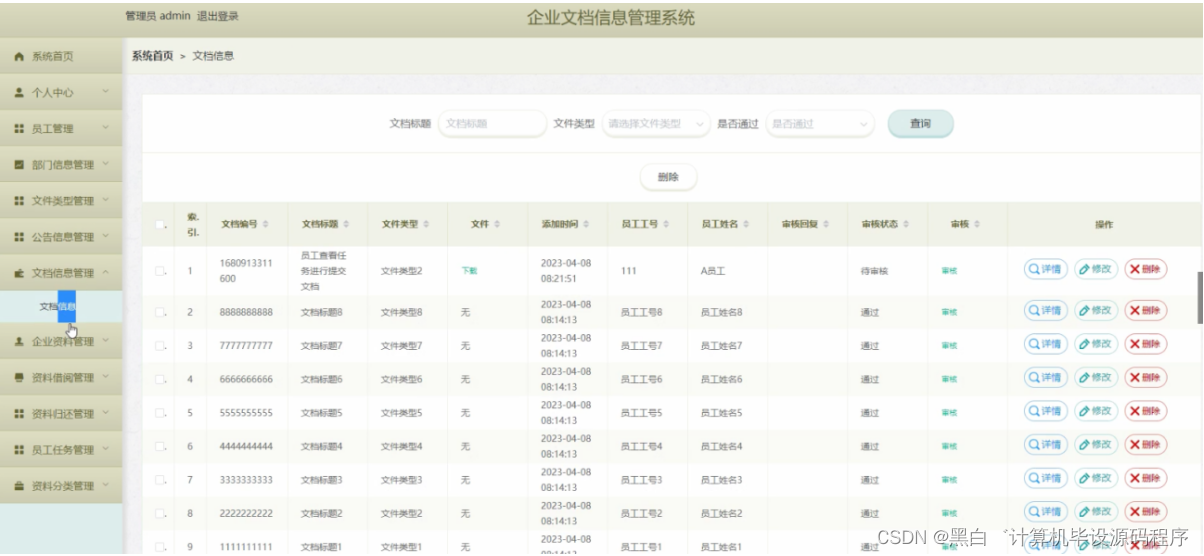 计算机毕业设计springboot企业文档信息管理系统o2c3y9 附源码 Csdn博客