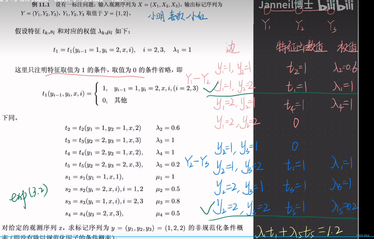 CRF条件随机场-CSDN博客