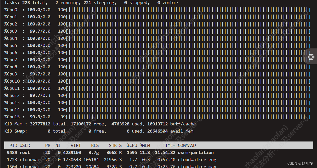 搭建osrm_docker osrm-CSDN博客
