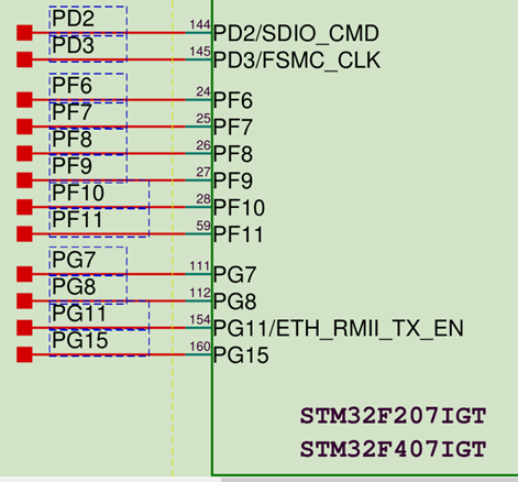 stm32学习笔记---GPIO口操作_keil gpio-CSDN博客