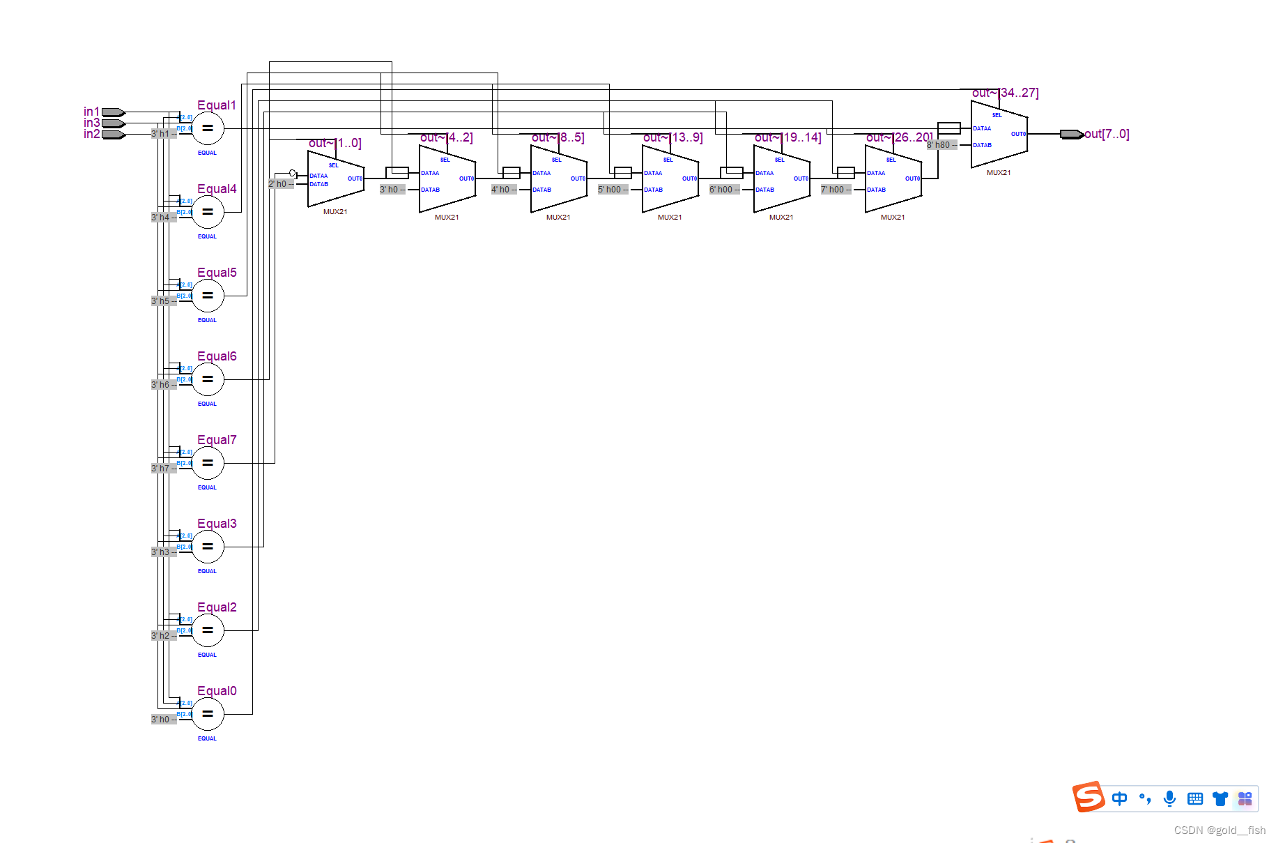 （5）FPGA仿真——Latch锁存器-CSDN博客