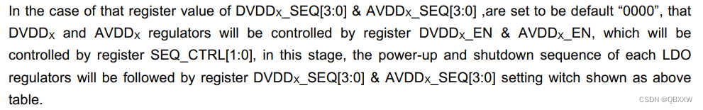 PMIC电源管理芯片（WL2866D）_pmic的输入输出-CSDN博客