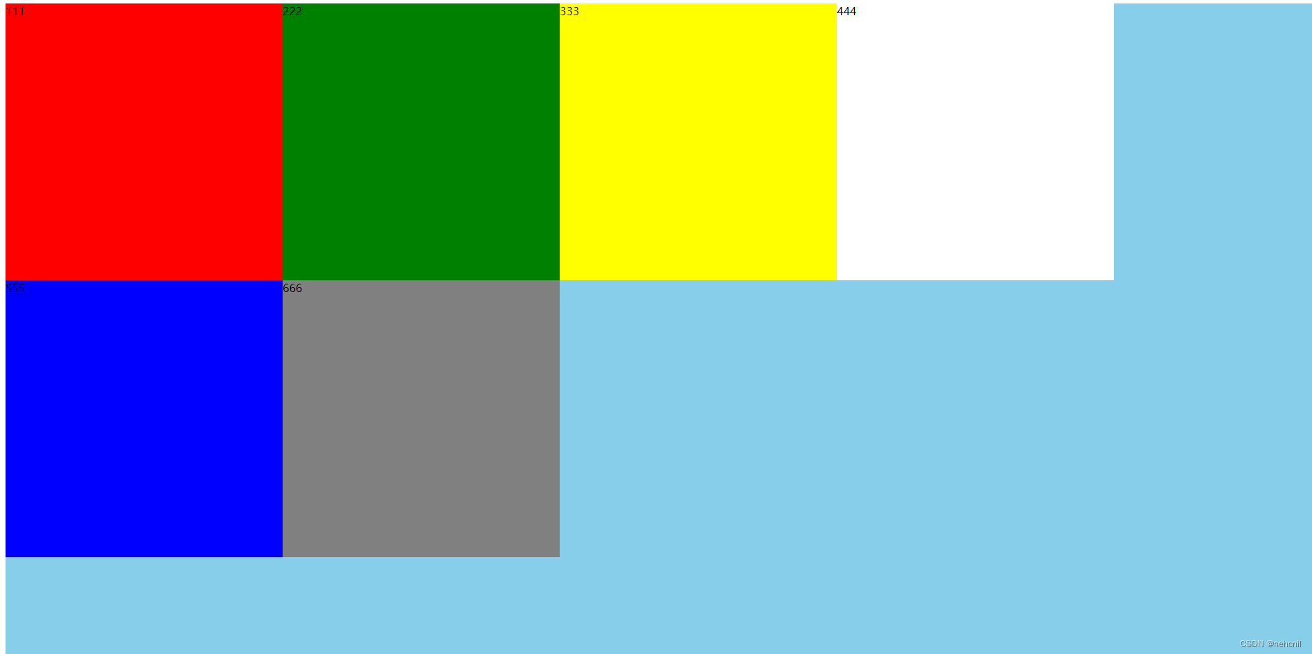 一篇让你弄懂是什么是flex布局-CSDN博客