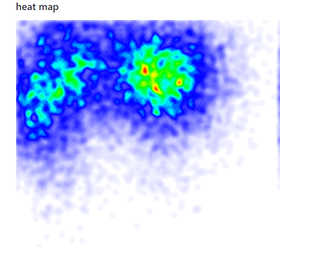 科研作图-heatmap(二)_heat.clickmap-CSDN博客