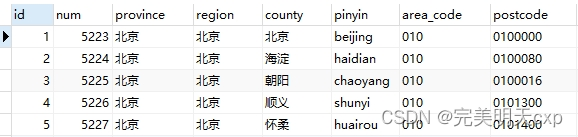 Mysql模糊查询特殊字符处理 模糊查询 特殊字符处理 Csdn博客