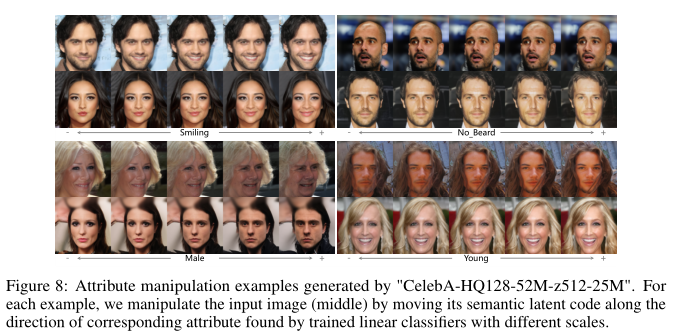 Unsupervised Representation Learning from Pre-trained Diffusion Probabilistic Models-CSDN博客