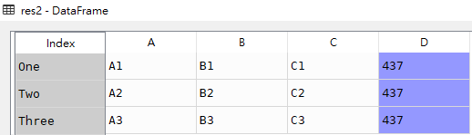 Pandas Assign函数pandas Assign函数 Csdn博客