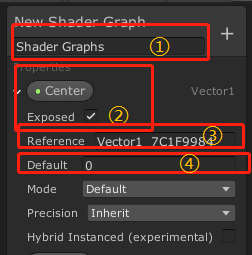 shaderGraph节点学习_shader graph vector2只让一个值发生变化-CSDN博客