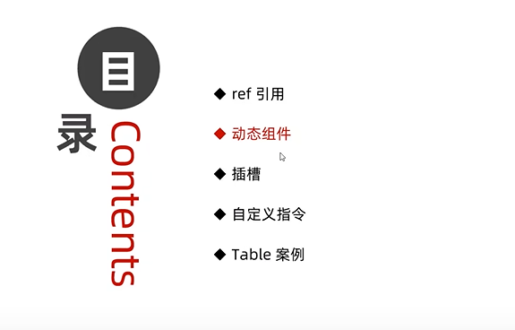 前端学习笔记202304学习笔记第十五天 Vue30 了解componnet组件的使用 前端导师歌谣 博客园