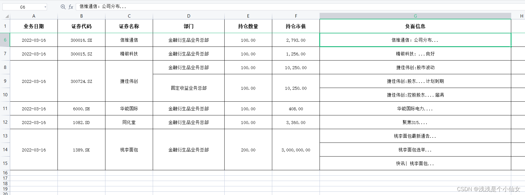 easypoi导出一对多，合并单元格，且根据内容自适应行高_easypoi导出excel一对多-CSDN博客