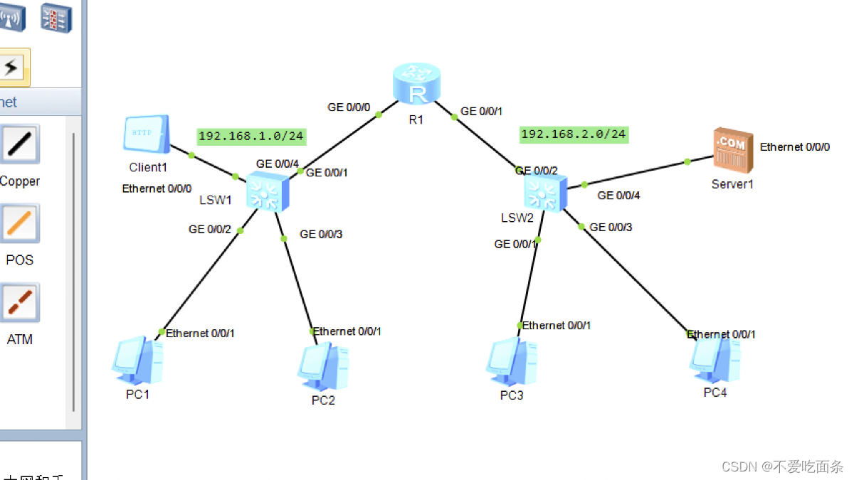 eNSP基础网络构建_使用ensp搭建基础网络-CSDN博客