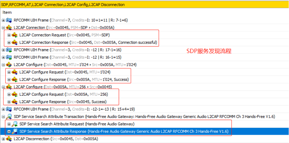 HFP协议-CSDN博客