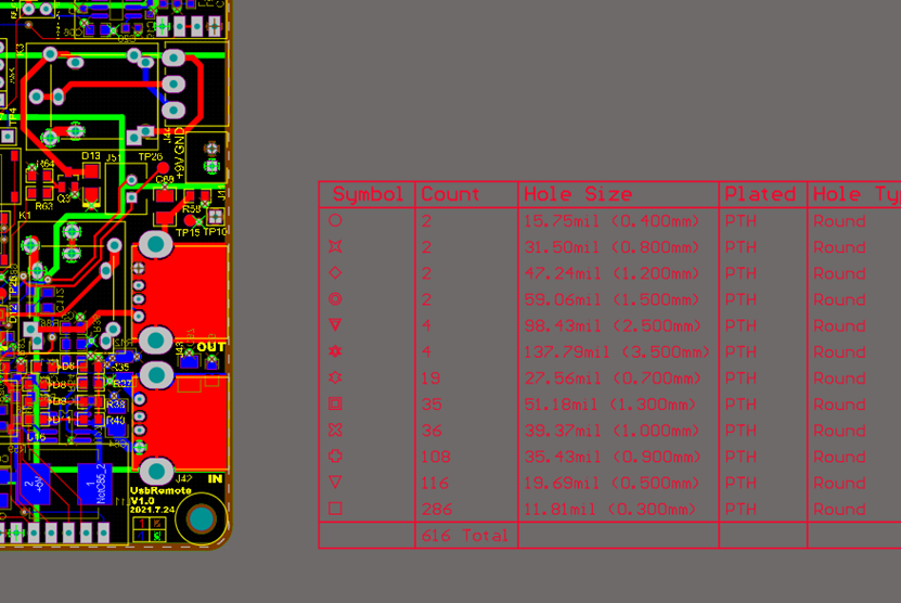 AD21四层板导出Gerber_ad21导出孔列表-CSDN博客